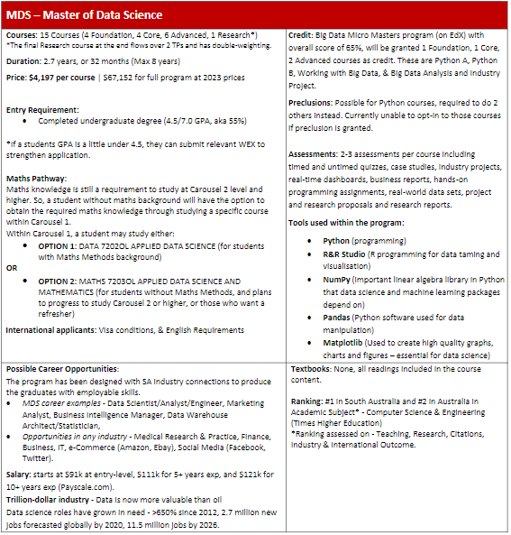 Transitioning to an ICT career ... Transitioning to an ICT career ...