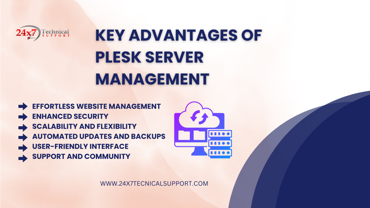 Streamlining Operations with Plesk Server Management Streamlining Operations with Plesk Server Management