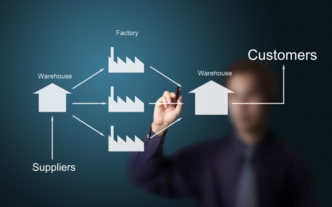 Navigating the Complex Landscape: Overcoming Demand Planning Challenges Navigating the Complex Landscape: Overcoming Demand Planning Challenges