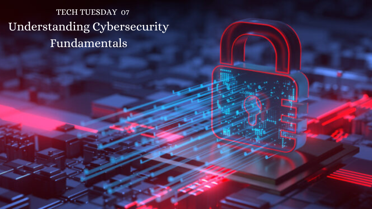 Safeguarding the Digital Realm: Cybersecurity Fundamentals Unveiled Safeguarding the Digital Realm: Cybersecurity Fundamentals Unveiled