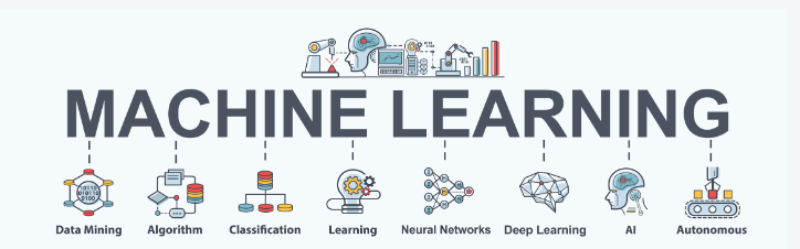 Machine Learning: Understanding Key Concepts Machine Learning: Understanding Key Concepts