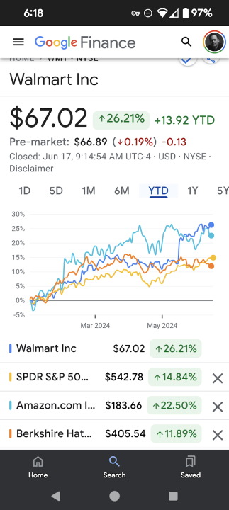 Stop Indexing - Guess What Line is Your Portfolio Stop Indexing - Guess What Line is Your Portfolio