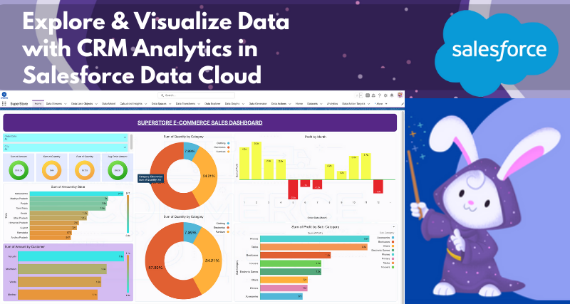 Explore & Visualize Data with CRM Analytics in Salesforce Data Cloud Explore & Visualize Data with CRM Analytics in Salesforce Data Cloud