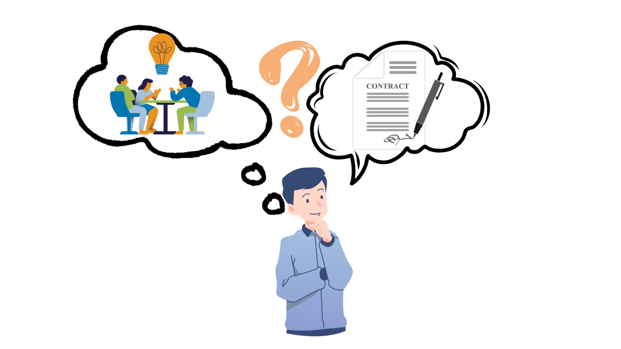 Customer collaboration over contract negotiation Customer collaboration over contract negotiation