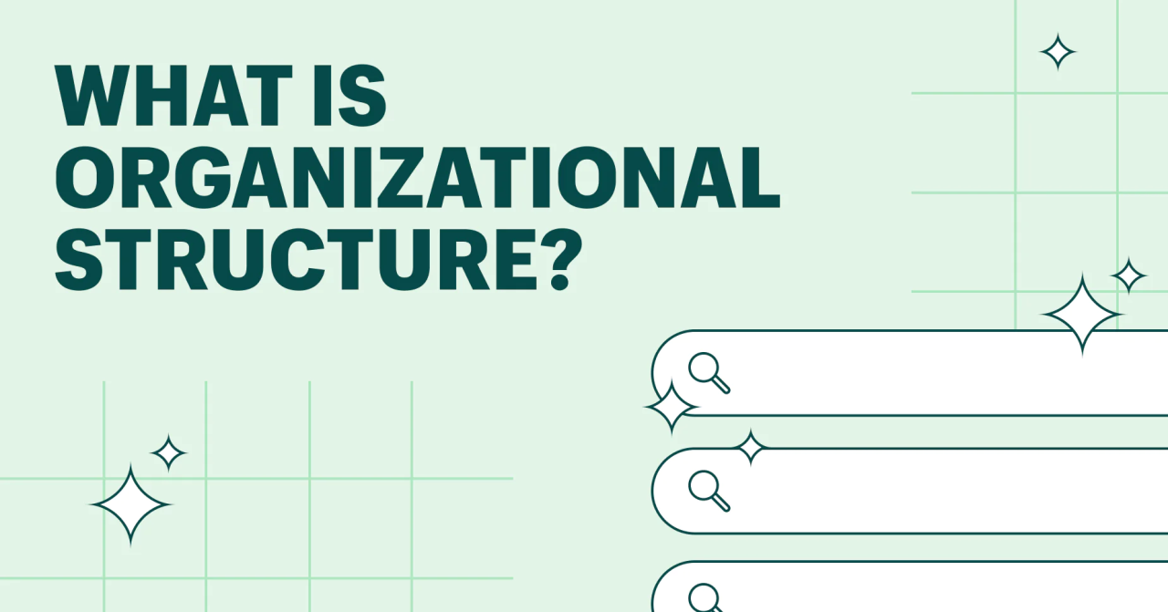 🏢 Decoding Organization Structure: A Blueprint for Success 🏢 🏢 Decoding Organization Structure: A Blueprint for Success 🏢