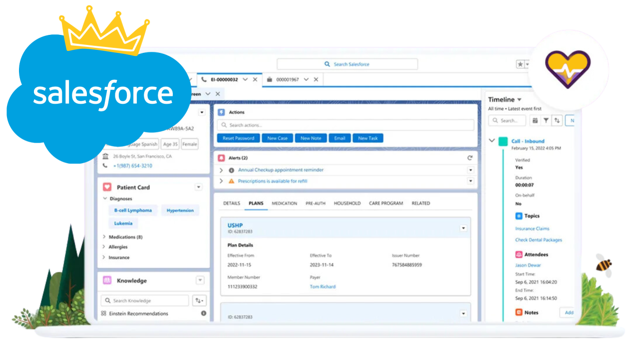 Salesforce Reigns Supreme: The Unrivaled King of CRM Solutions Salesforce Reigns Supreme: The Unrivaled King of CRM Solutions