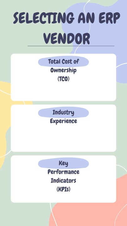 Key Questions to Ask When Selecting an ERP Vendor by Umesh Pandit Key Questions to Ask When Selecting an ERP Vendor by Umesh Pandit