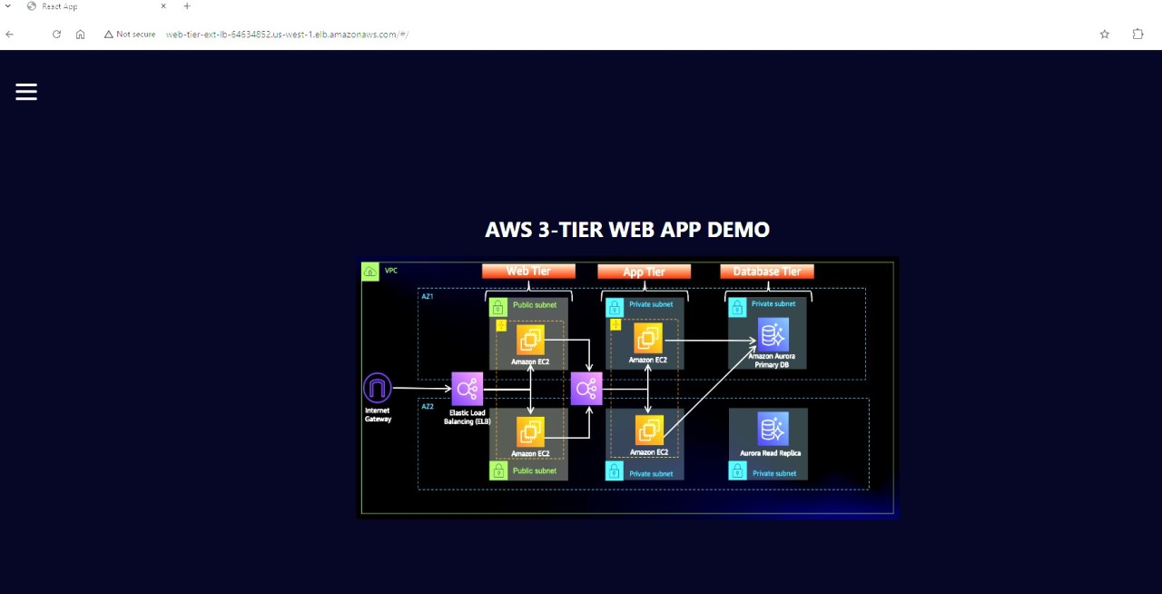 Title: Mastering 3-Tier Web Applications & Building Scalable Solutions ... Title: Mastering 3-Tier Web Applications & Building Scalable Solutions ...