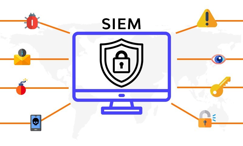 🔒 Why Every Company Needs a SIEM Solution 🔒 🔒 Why Every Company Needs a SIEM Solution 🔒