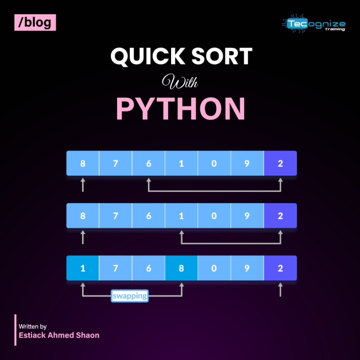 Quick Sort With Python Quick Sort With Python