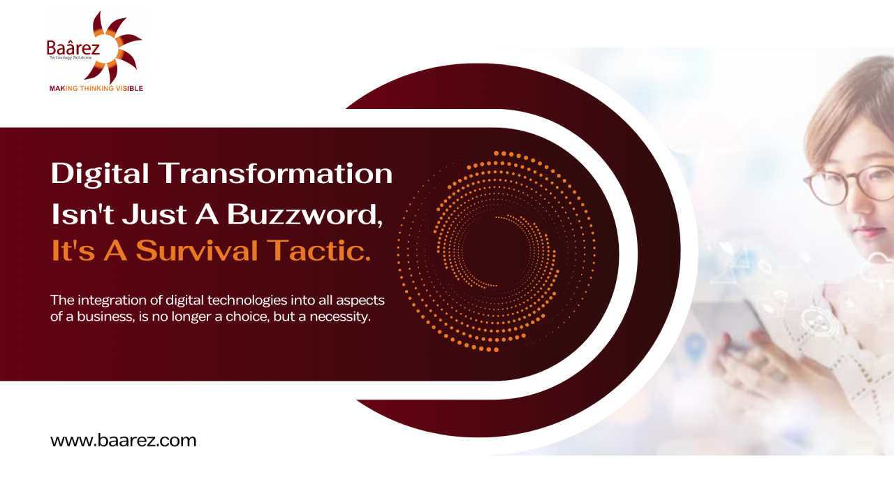 Automating Success: Top 3 Use Cases for AI-Powered Digital Transformation Automating Success: Top 3 Use Cases for AI-Powered Digital Transformation