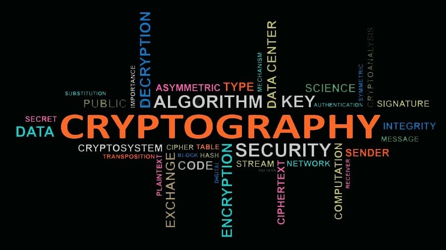 Cryptography and its Types Cryptography and its Types
