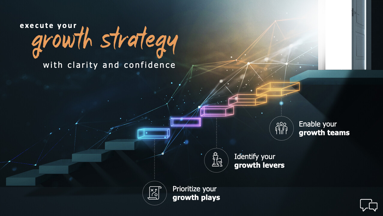 Executing Your Growth Strategy Executing Your Growth Strategy