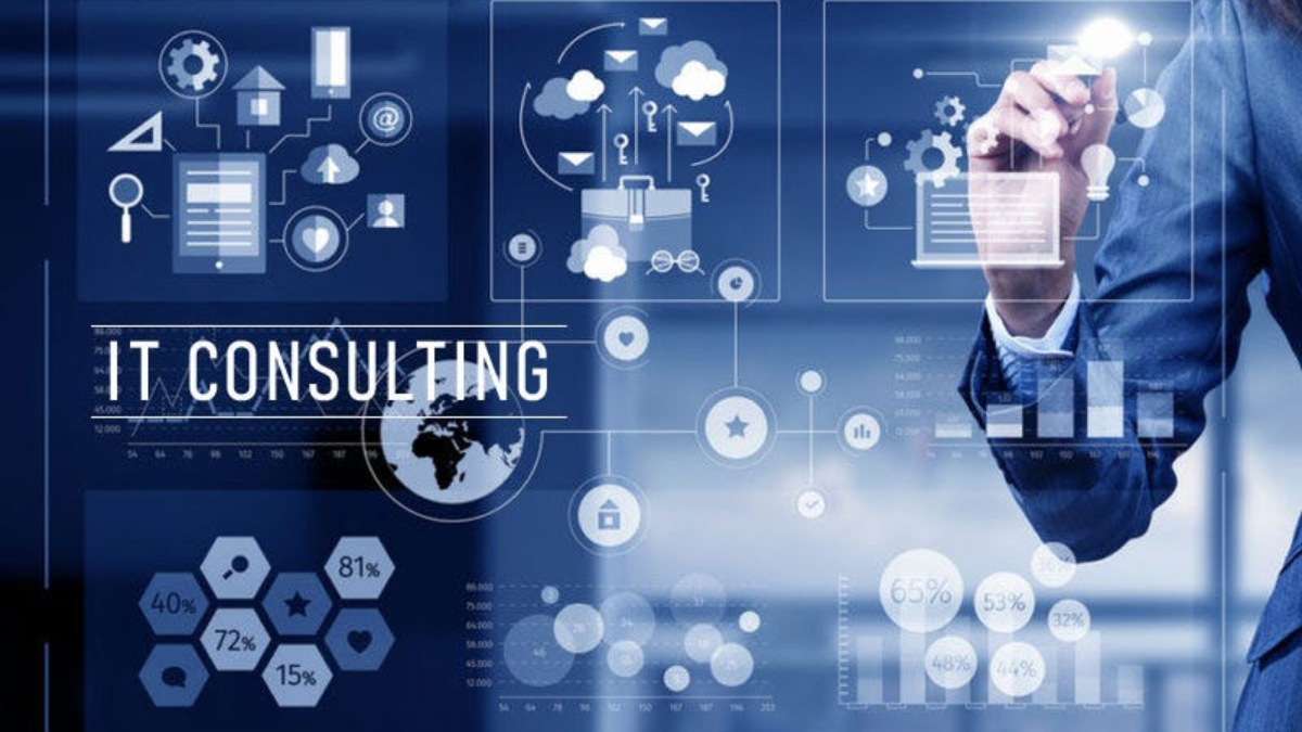 Superior Codelabs: Technology Consulting Services and Solutions Superior Codelabs: Technology Consulting Services and Solutions