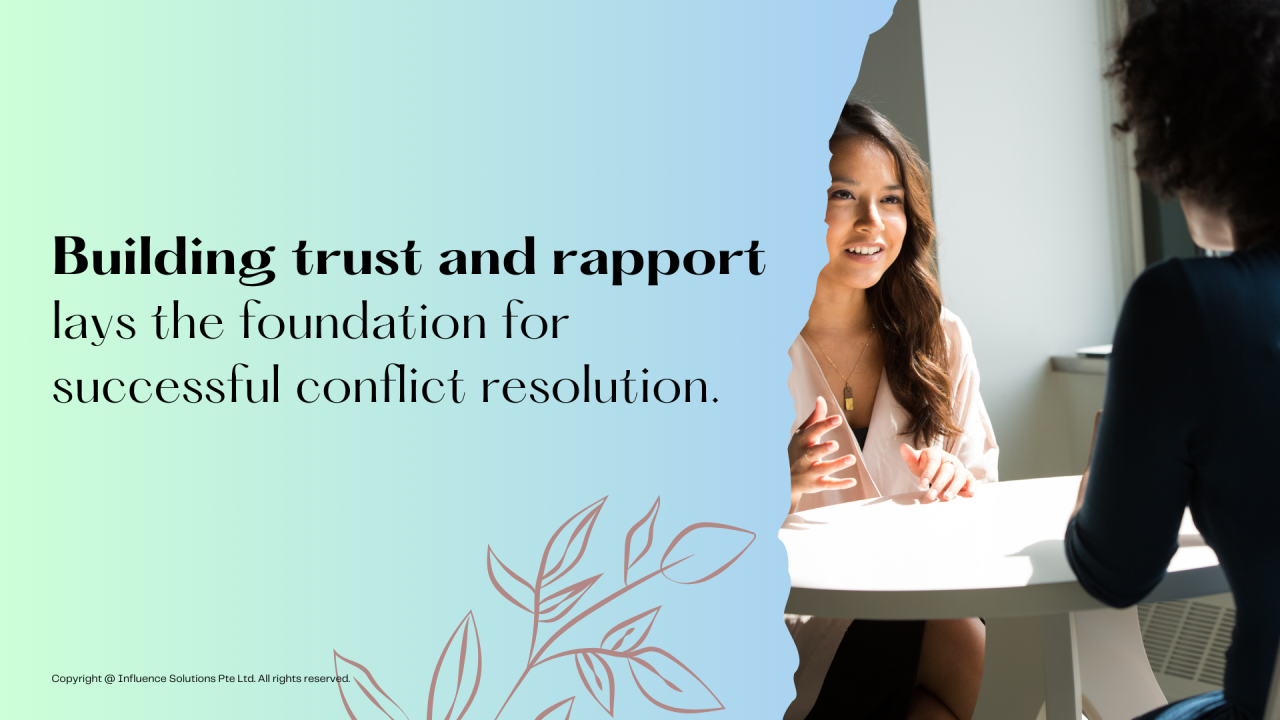 Navigating conflict successfully in your workplace Navigating conflict successfully in your workplace