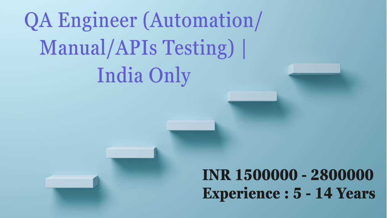 QA Engineer (Automation/Manual/APIs Testing) QA Engineer (Automation/Manual/APIs Testing)