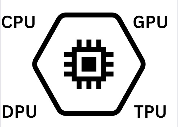 Understanding CPU, GPU, DPU, and TPU: A Simplified Guide Understanding CPU, GPU, DPU, and TPU: A Simplified Guide
