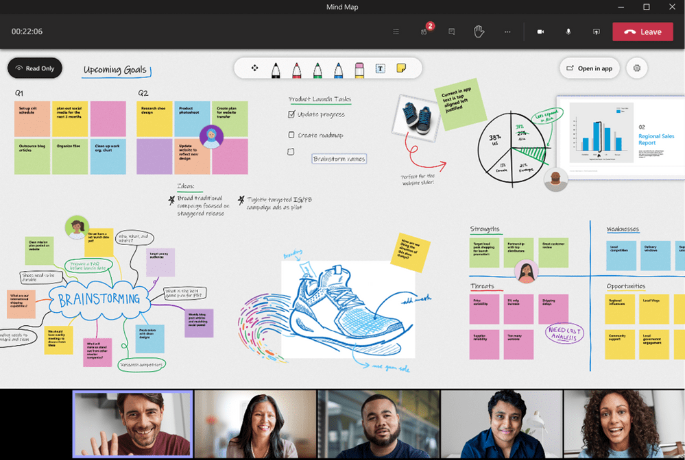 Unlocking the Power of Microsoft Whiteboard: Your Ultimate ... Unlocking the Power of Microsoft Whiteboard: Your Ultimate ...