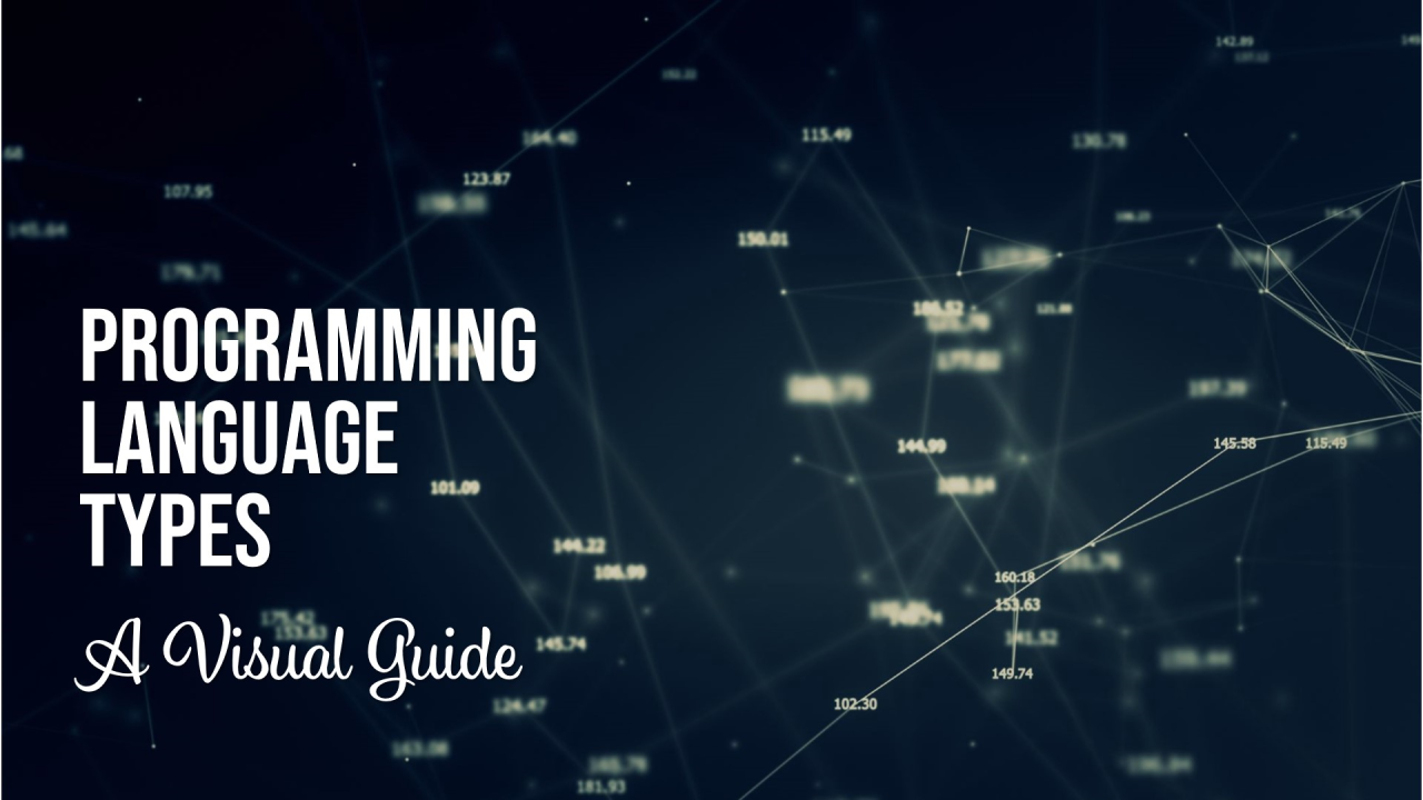 Major Types of Programming Languages Major Types of Programming Languages