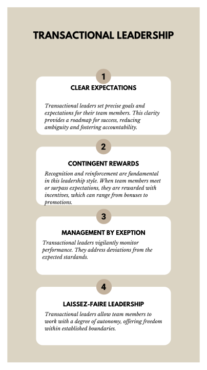 Unlocking Success with Transactional Leadership: Balancing Structure ... Unlocking Success with Transactional Leadership: Balancing Structure ...