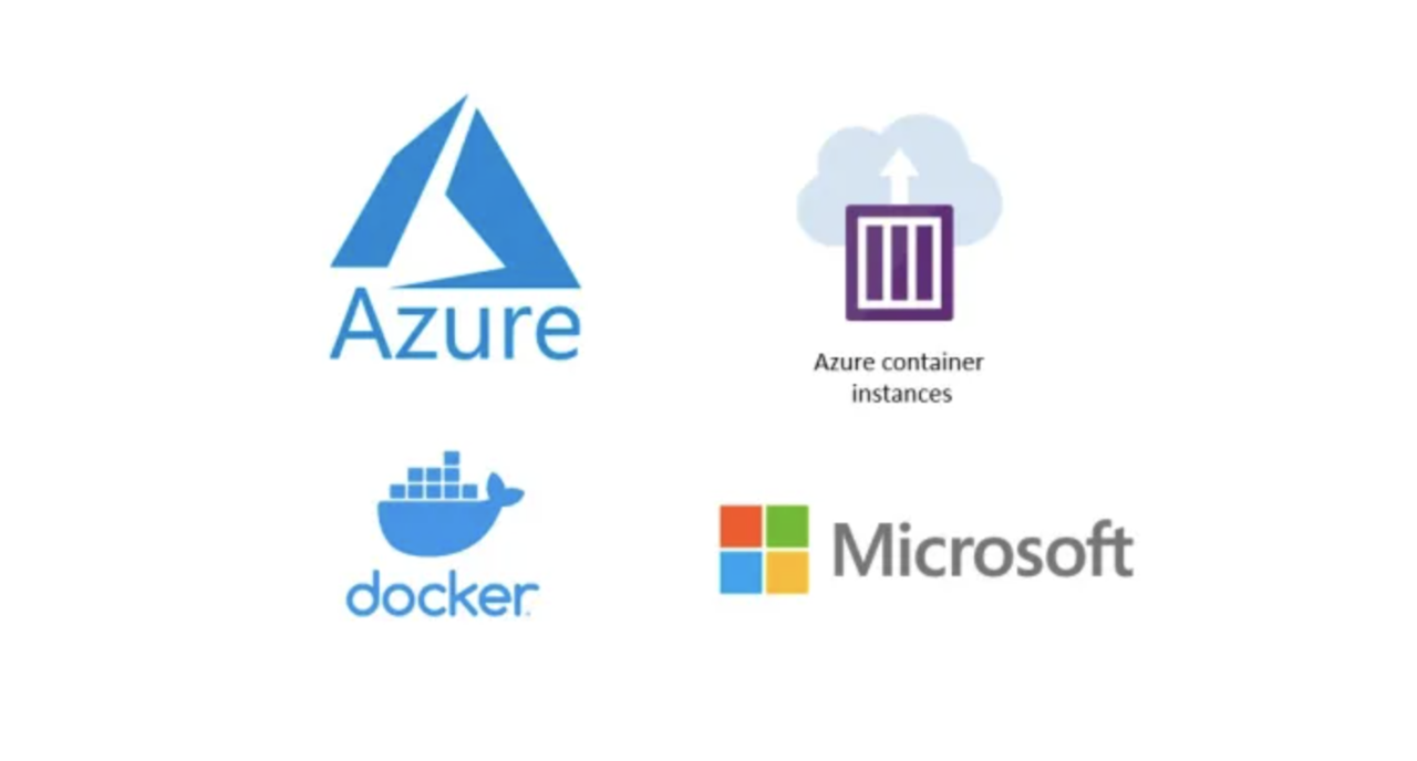 Azure Docker V/s Legacy Apps Azure Docker V/s Legacy Apps