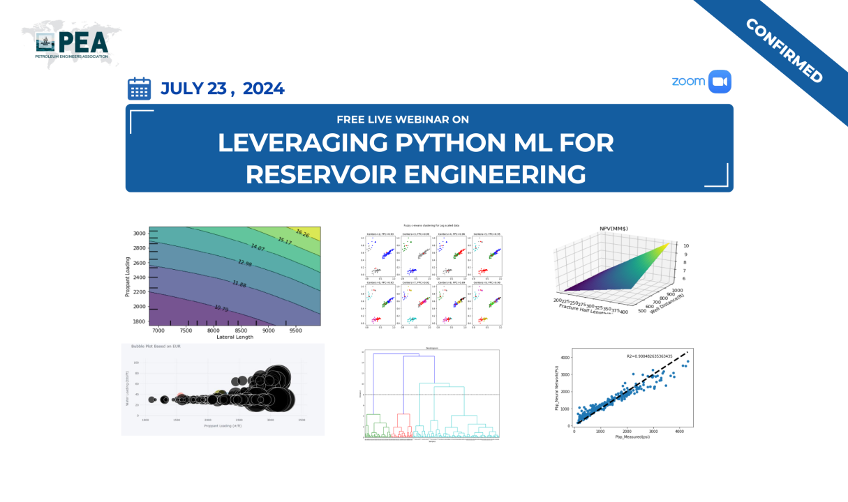 Leveraging Python ML for Reservoir Engineering Leveraging Python ML for Reservoir Engineering
