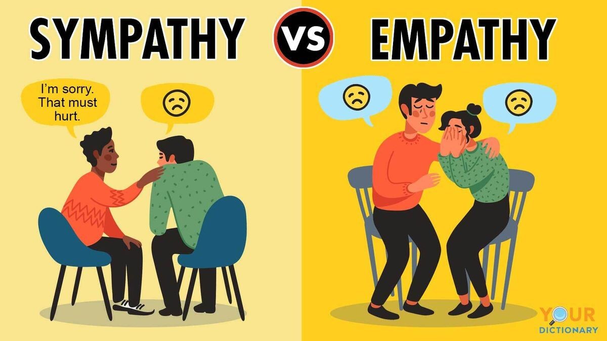 Distinguishing Between Empathy and Sympathy: Understanding Their Varied ... Distinguishing Between Empathy and Sympathy: Understanding Their Varied ...