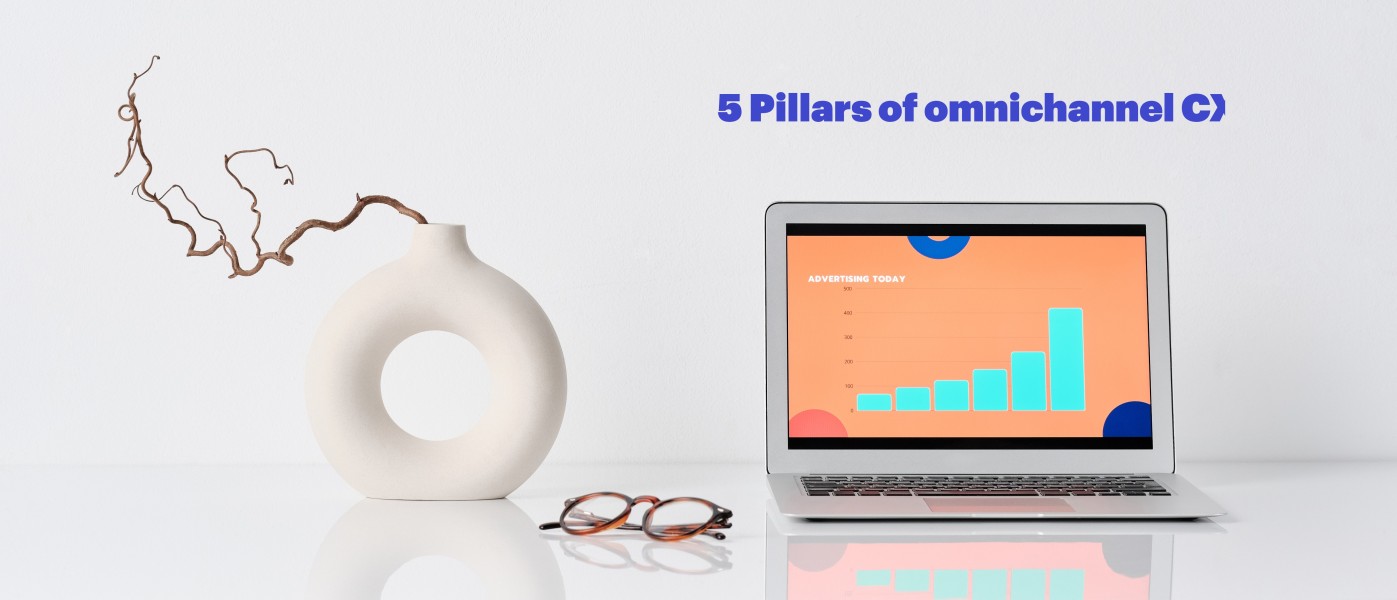 Pillars of a Successful Omnichannel Customer Experience Pillars of a Successful Omnichannel Customer Experience