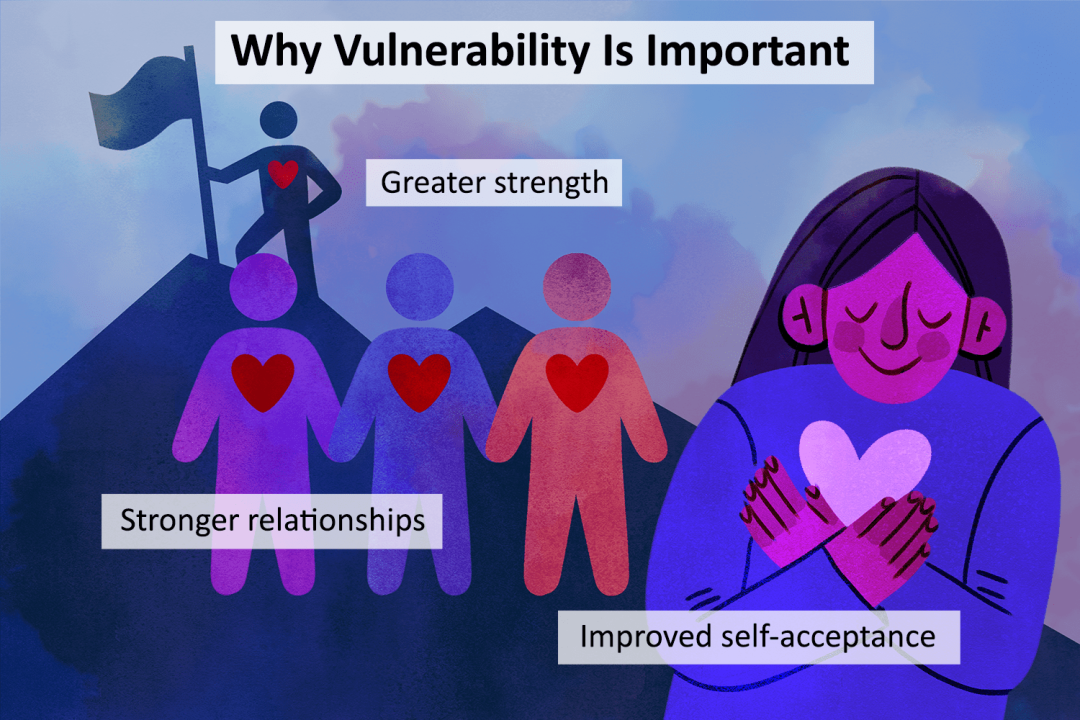 Embracing Vulnerability: A Key to Strengthening Team Dynamics Embracing Vulnerability: A Key to Strengthening Team Dynamics
