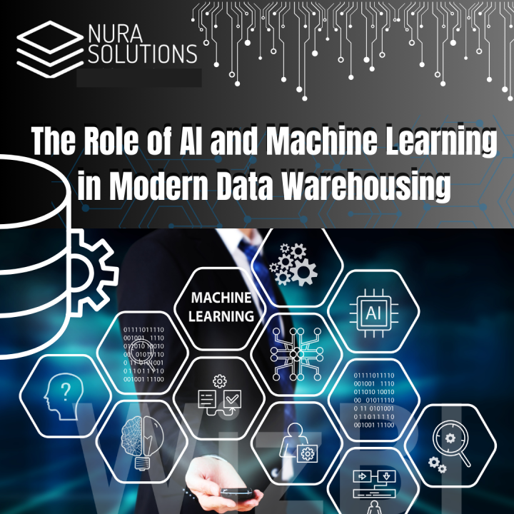 The Role of AI and Machine Learning in Modern Data Warehousing The Role of AI and Machine Learning in Modern Data Warehousing