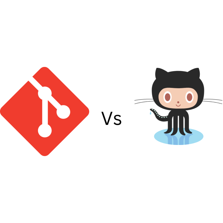 GIT Vs GITHUB GIT Vs GITHUB