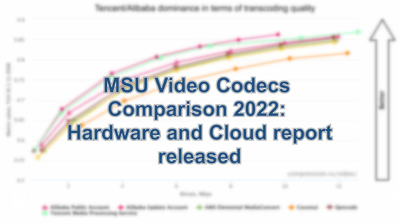 MSU Video Codecs Comparison Hardware and Cloud released! MSU Video Codecs Comparison Hardware and Cloud released!
