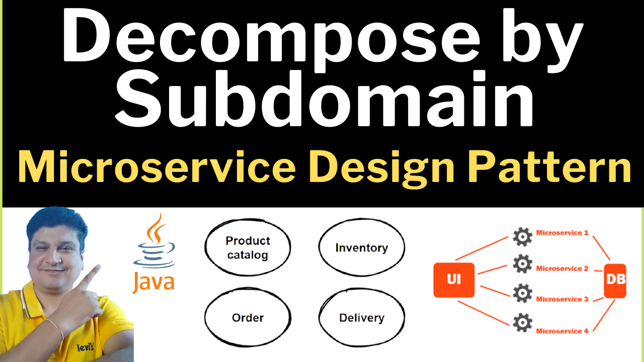 Decompose by Subdomain Design Principle Tutorial with Example for ... Decompose by Subdomain Design Principle Tutorial with Example for ...