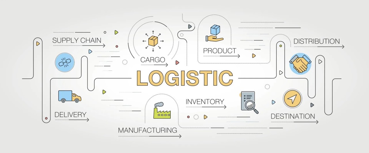 Supply Chain Visibility: Understanding and Addressing the Unseen Supply Chain Visibility: Understanding and Addressing the Unseen