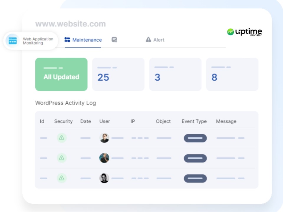 Enhancing Performance: The Importance of Website Monitoring & Management Enhancing Performance: The Importance of Website Monitoring & Management