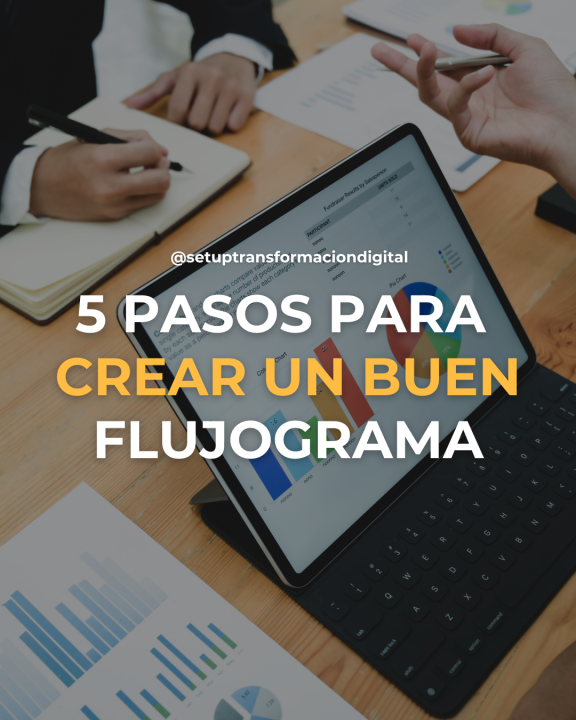 5 Pasos para crear un Buen Flujograma 5 Pasos para crear un Buen Flujograma
