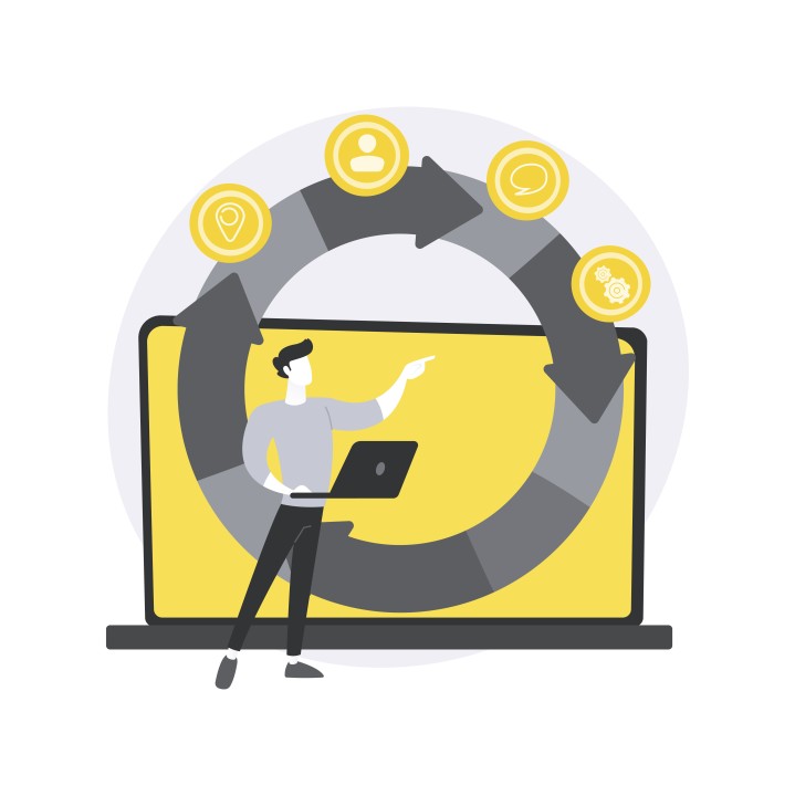 User Defined Functions User Defined Functions