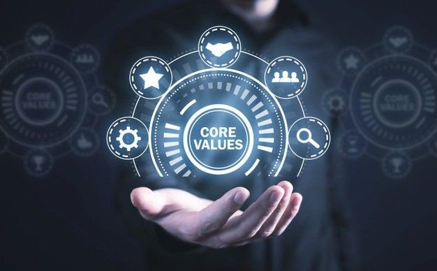 Pillars of Integrity: Core Values at Preacta and How to Integrate ... Pillars of Integrity: Core Values at Preacta and How to Integrate ...