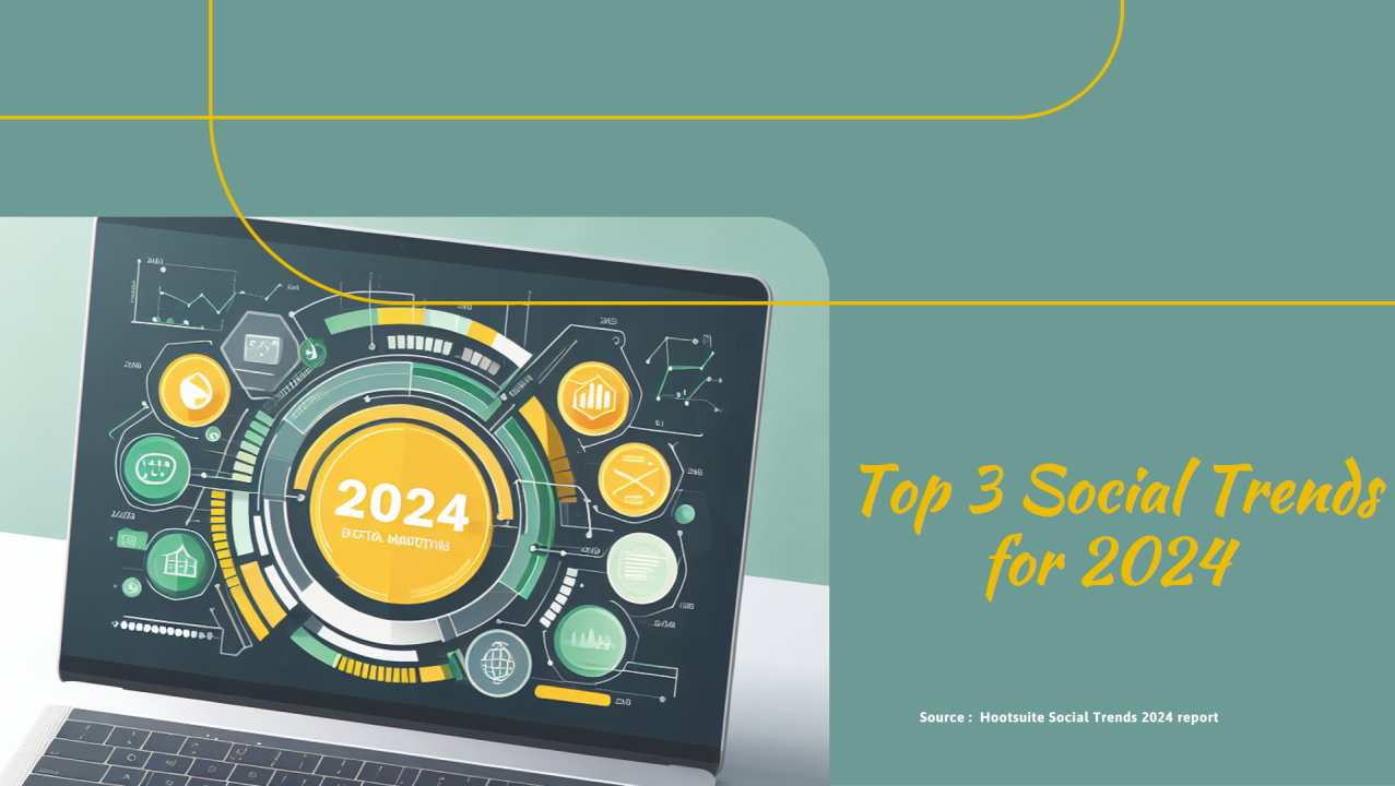 Maximizing Impact in 2024: Navigating AI Integration, Platform Focus ... Maximizing Impact in 2024: Navigating AI Integration, Platform Focus ...