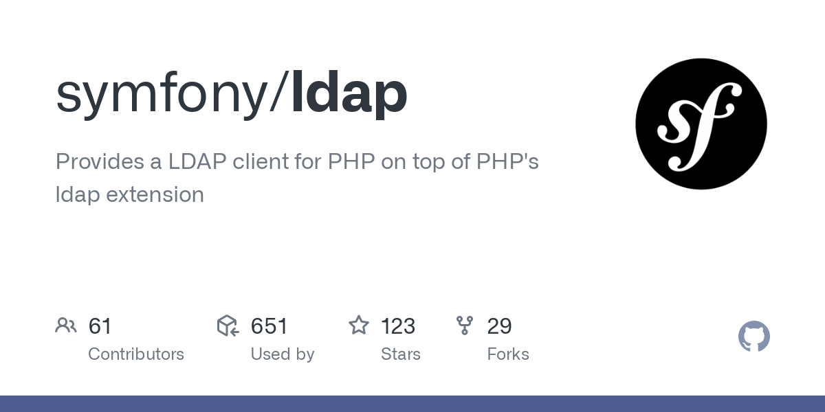 Lightweight directory access protocol (LDAP) Lightweight directory access protocol (LDAP)