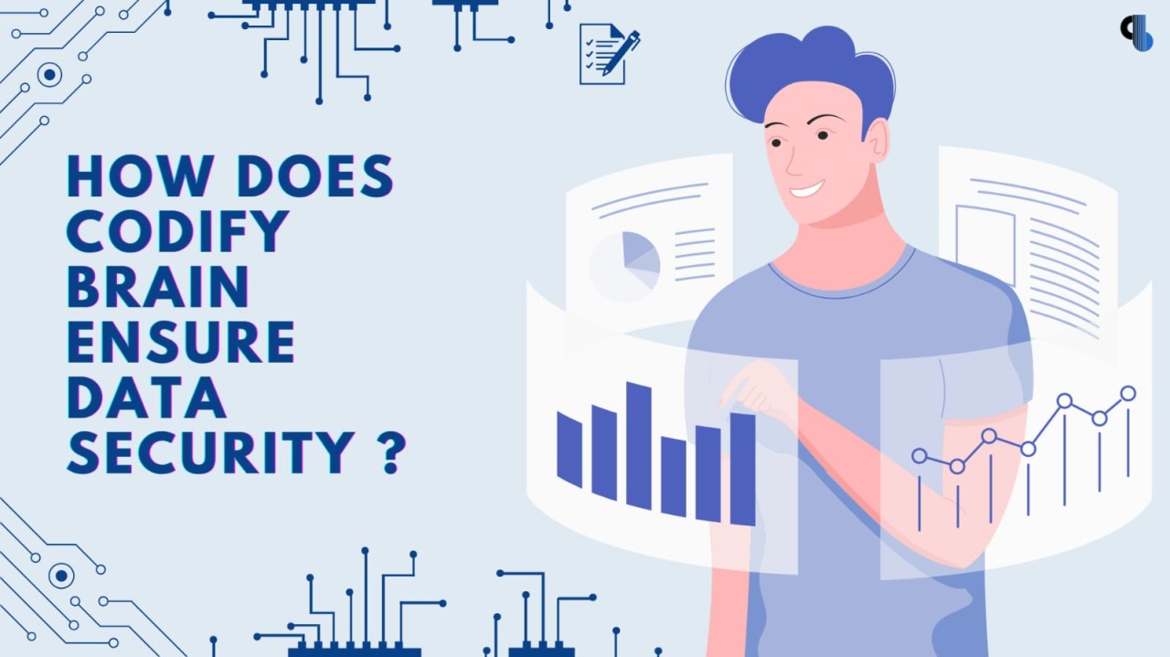How does Codify Brain ensure Data Security How does Codify Brain ensure Data Security