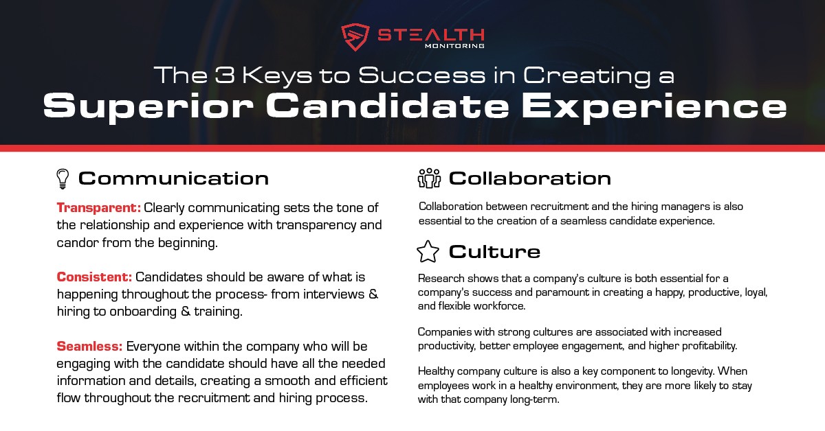 The 3 Keys to Success in Creating a Superior Candidate Experience The 3 Keys to Success in Creating a Superior Candidate Experience
