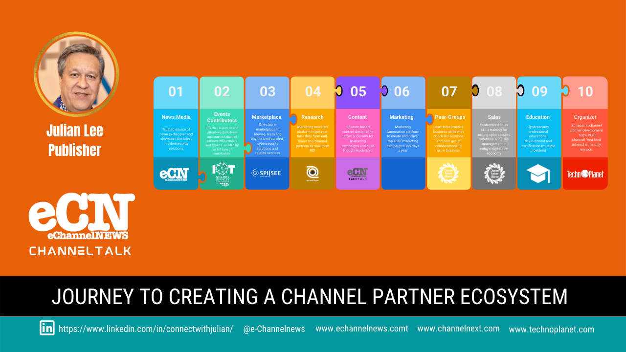 Our Journey to Creating a Channel Partner Ecosystem Our Journey to Creating a Channel Partner Ecosystem