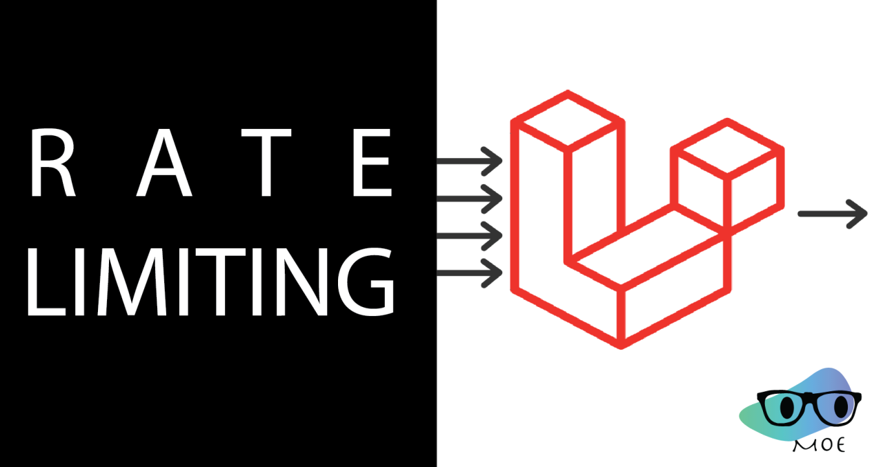 Implementing Dynamic Rate Limiting Based On User Roles In Laravel Midd ... Implementing Dynamic Rate Limiting Based On User Roles In Laravel Midd ...