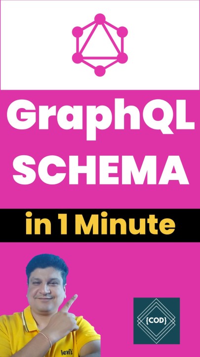 GraphQL Schema Explained with Examples for API Developers GraphQL Schema Explained with Examples for API Developers