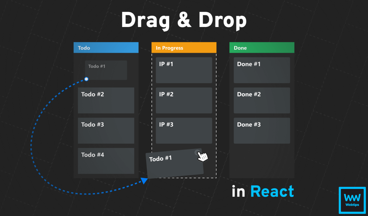 Mastering Drag-and-Drop in React: A Comprehensive Guide Mastering Drag-and-Drop in React: A Comprehensive Guide