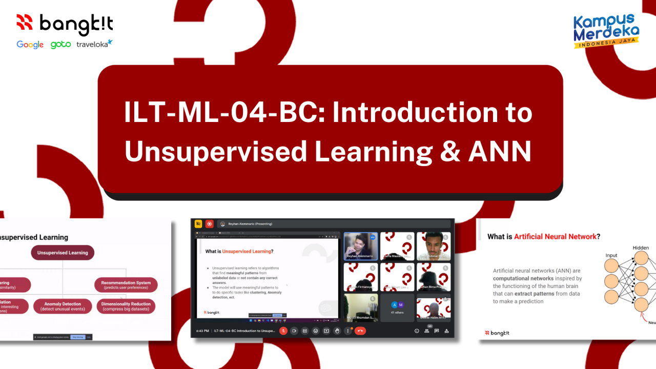 Introduction to Unsupervised Learning & ANN Introduction to Unsupervised Learning & ANN