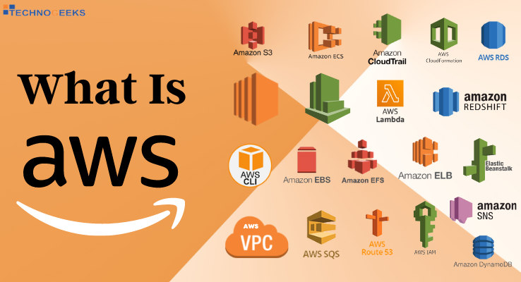 Unveiling the Cloud Giants: Companies Harnessing AWS Services Unveiling the Cloud Giants: Companies Harnessing AWS Services