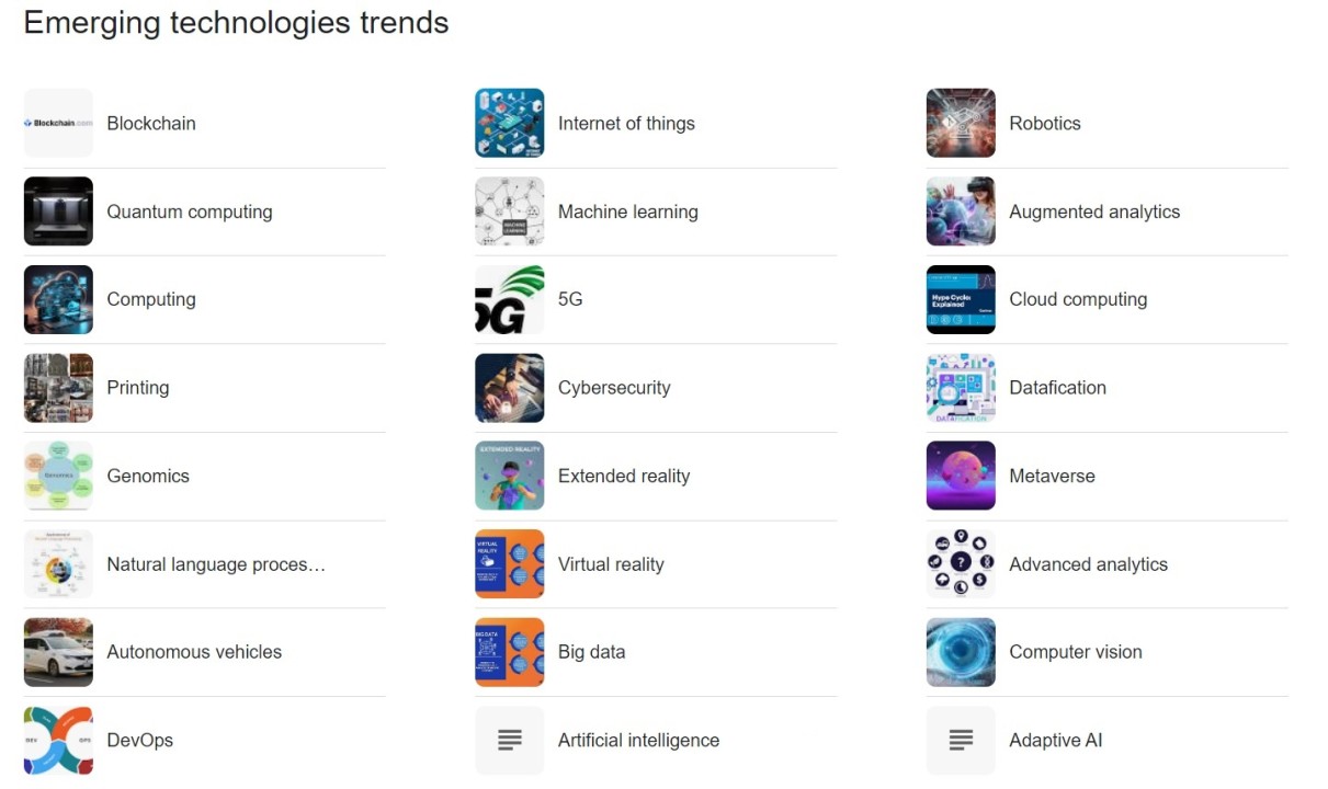 Exploring Tomorrow: Emerging Technology Trends Reshaping Ind Exploring Tomorrow: Emerging Technology Trends Reshaping Ind