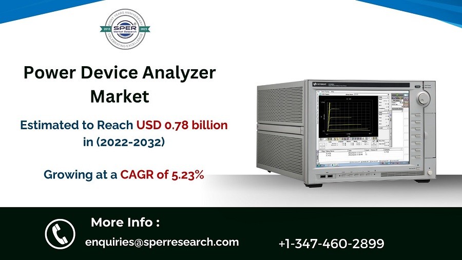 Power Device Analyzer Market Growth, Rising Trends, Revenue, Challenges ... Power Device Analyzer Market Growth, Rising Trends, Revenue, Challenges ...
